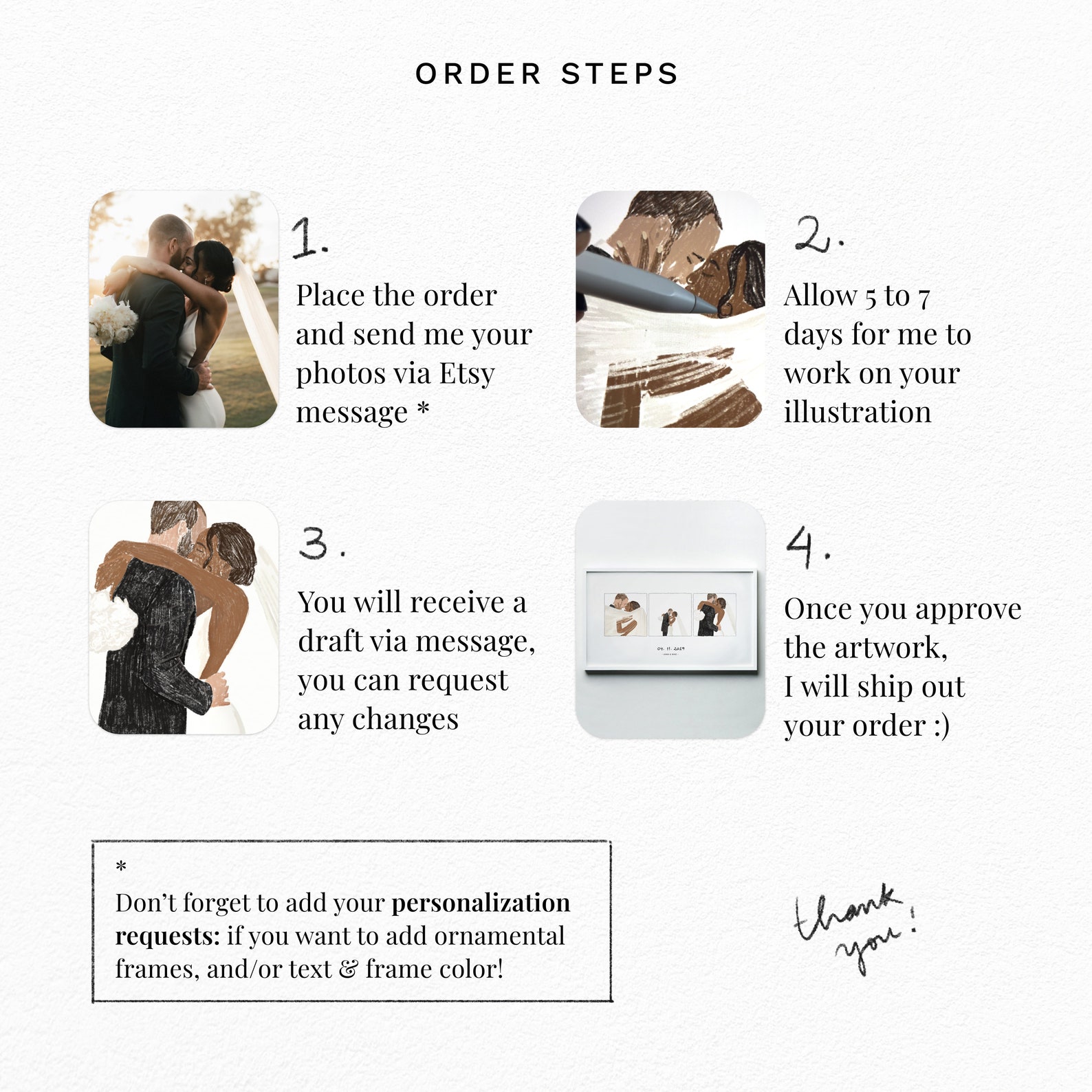 Custom Wedding Portrait Illustrations Sequence, Cute Couples Portrait ...