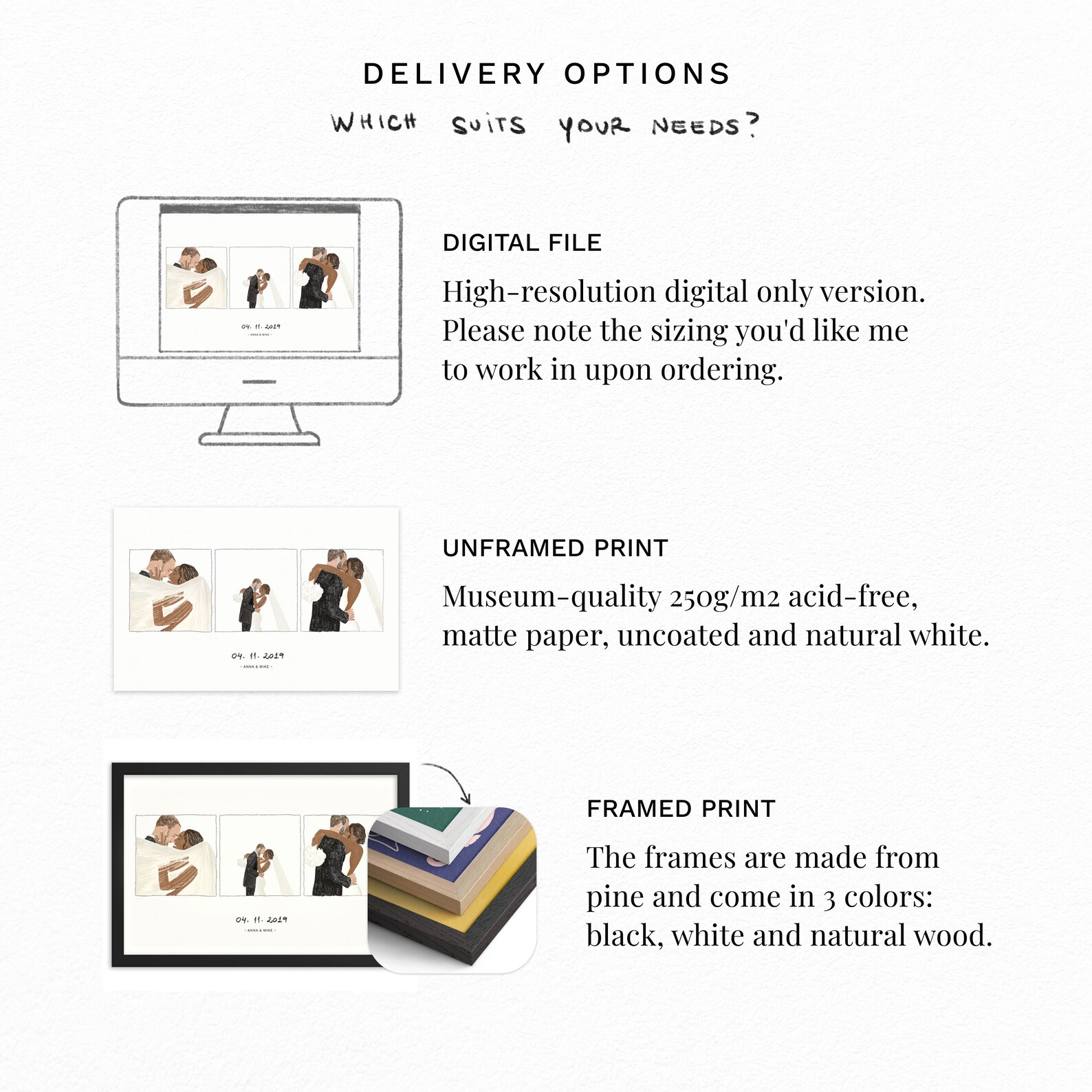 Custom Wedding Portrait Illustrations Sequence, Cute Couples Portrait ...