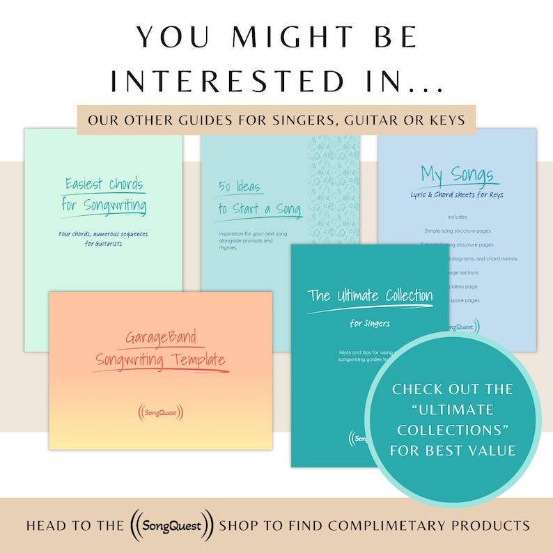 Song Structure Guide - Educational Posters, Songwriting Template, Music ...