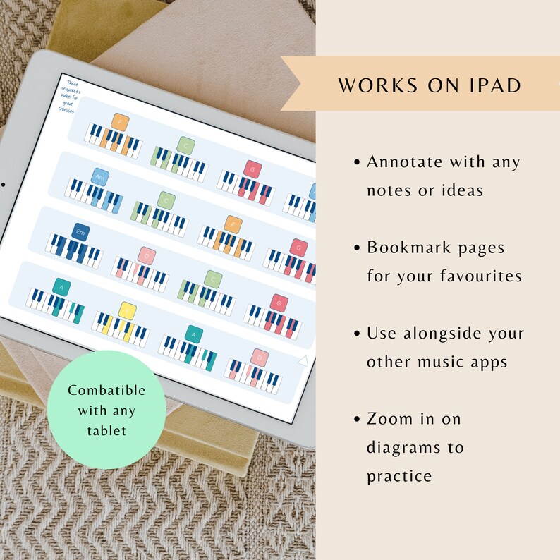 Chord Sequence Guide for Keys - Beginner Piano, Keyboard Notes ...