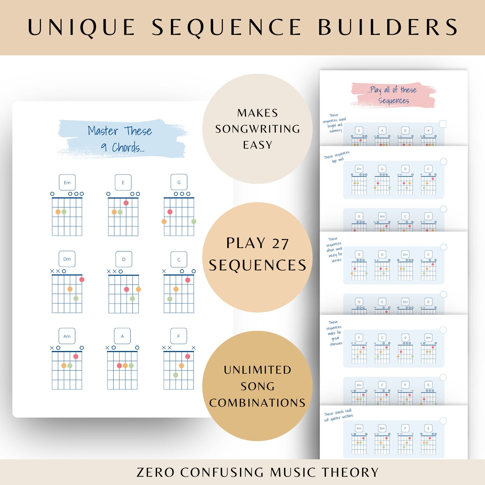 The Ultimate Collection: Songwriting for Guitarists - Beginner Guitar ...