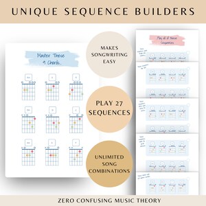 The Ultimate Collection: Songwriting for Guitarists - Beginner Guitar ...