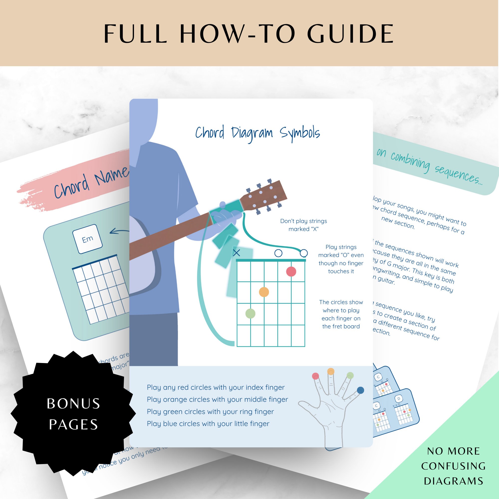 Easiest Chords for Songwriting for Guitar - Build Multiple Sequences ...