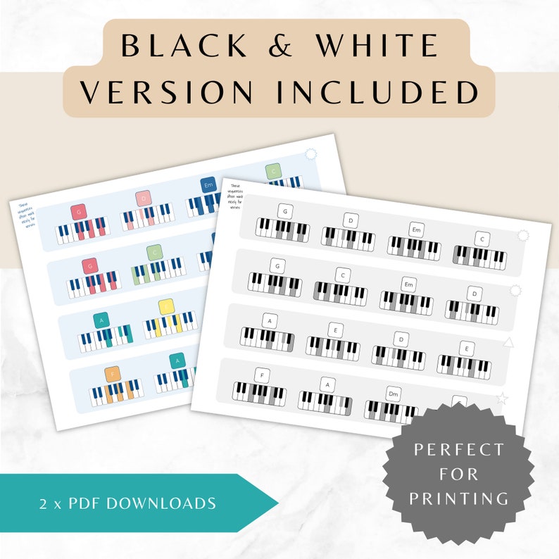 Chord Sequence Guide for Keys - Beginner Piano, Keyboard Notes ...