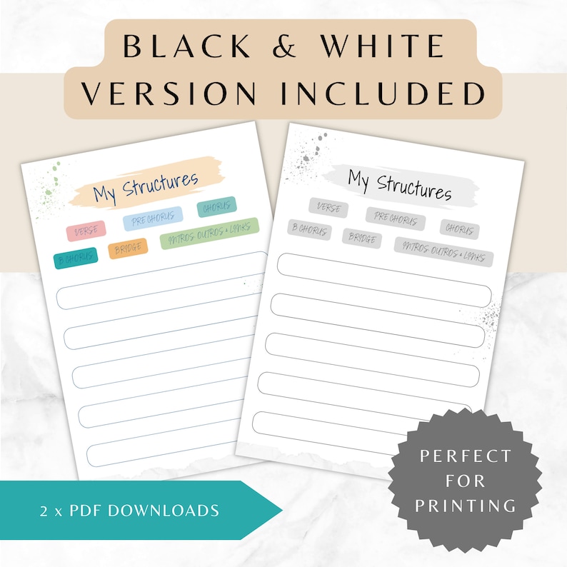 Song Structure Guide - Educational Posters, Songwriting Template, Music ...