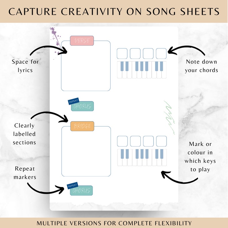 The Ultimate Collection: Songwriting for Keys - Beginner Piano, Music ...