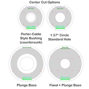 Router Base Plates for Makita Compact Palm Routers (models RT0701C ...