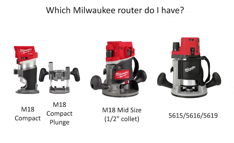 Router Base Plates for Milwaukee Compact Palm Routers (M18 1/4" Shank ...