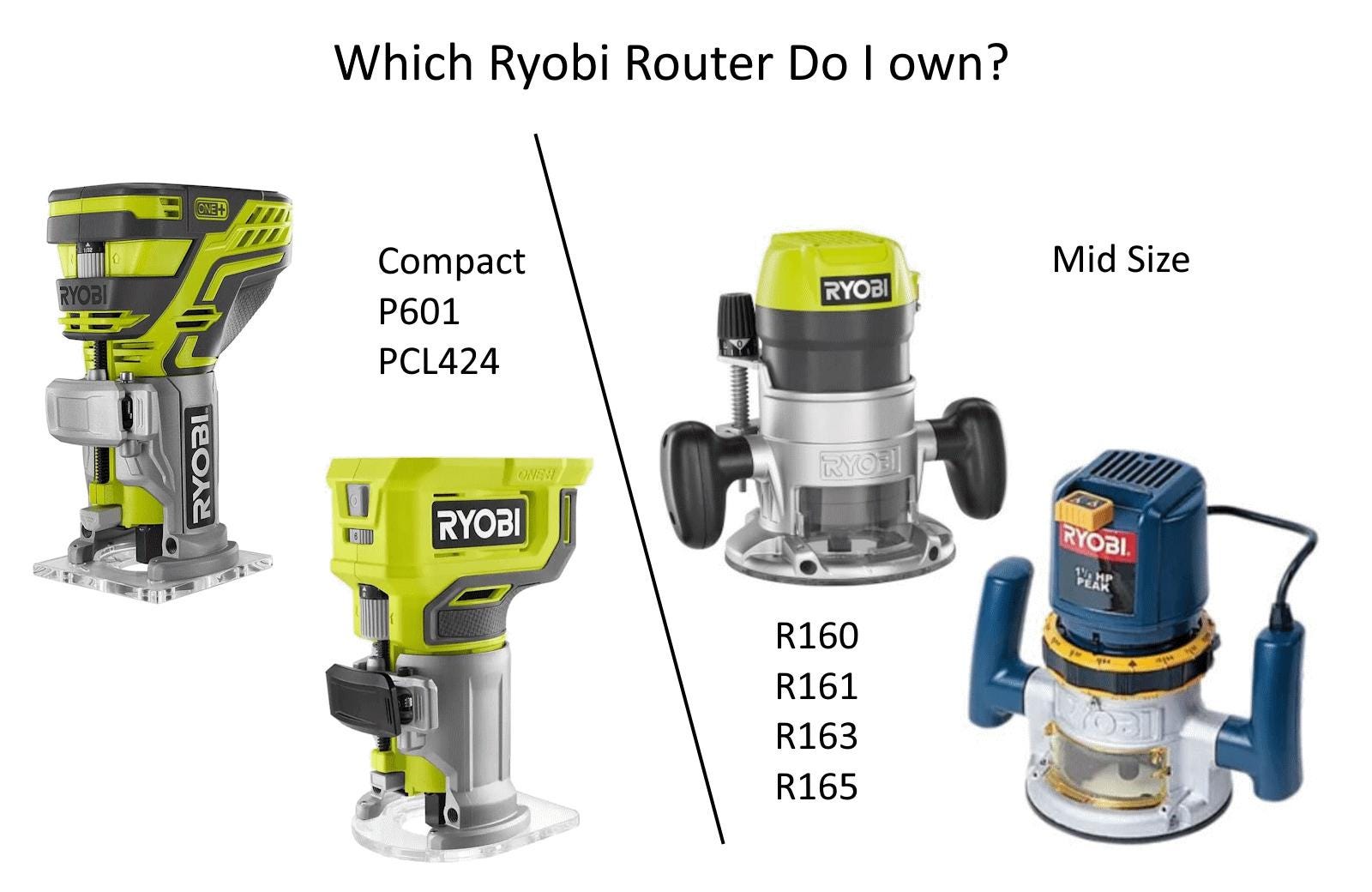 Router Base Plates for Ryobi Routers - Etsy