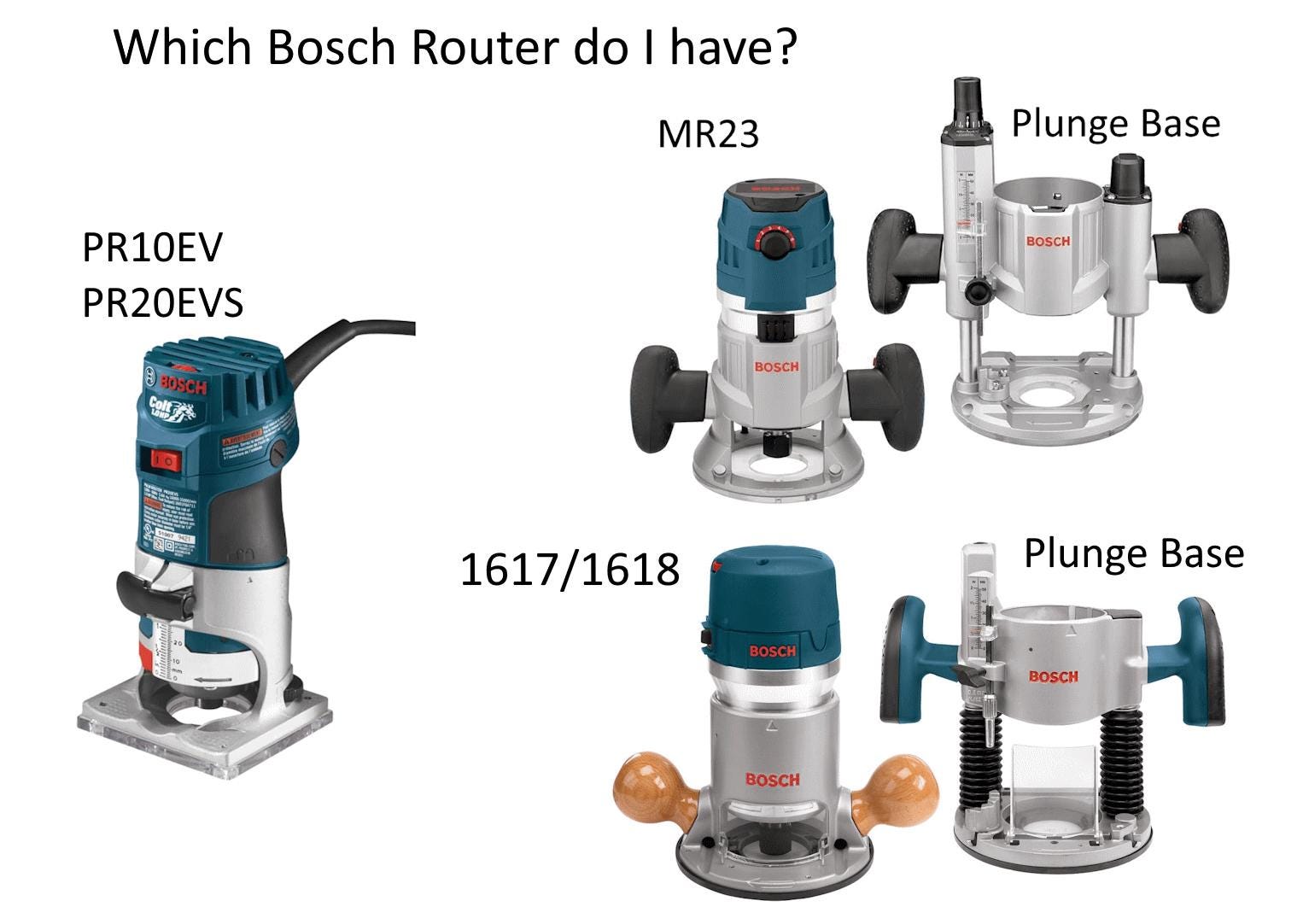 Wide Router Base Plate for Bosch Routers - Etsy