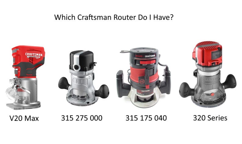 Router Base Plates for Craftsman Compact Palm Routers (V20 Max) - Etsy