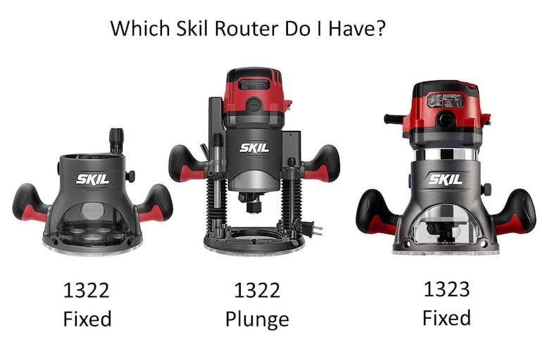 Router Base Plates for Skil Routers - Etsy