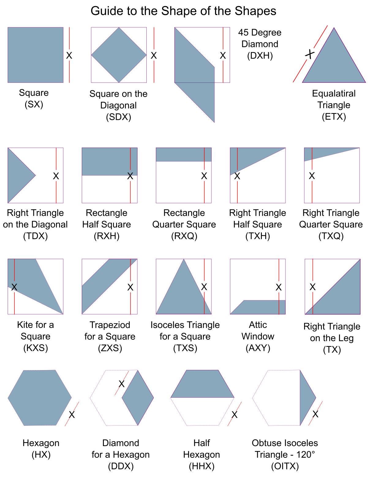 Quilting Patchwork Templates - 3 Inch Set - Etsy