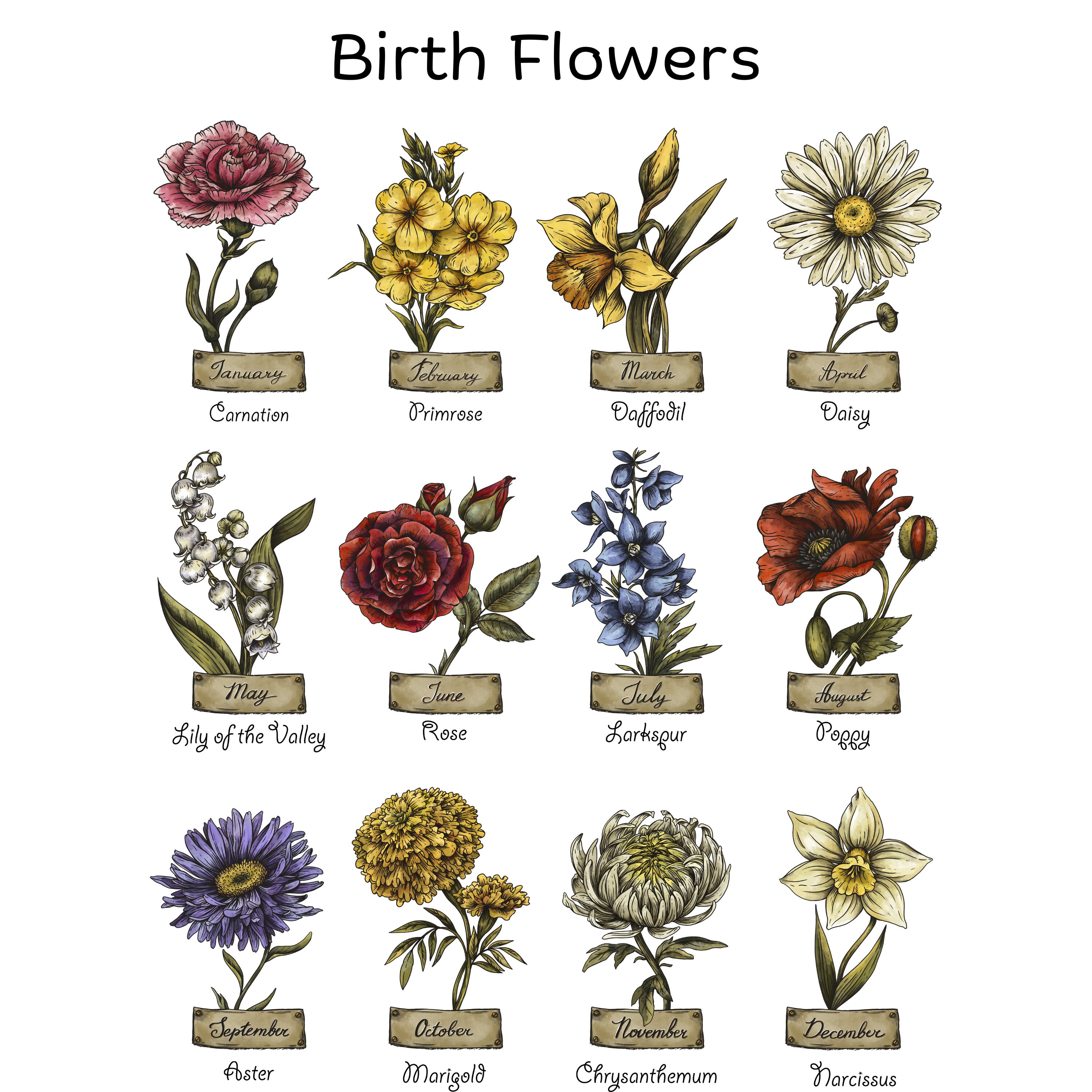 Personalized Birth Flower Month Vintage Journal Notebook Gift for Her ...