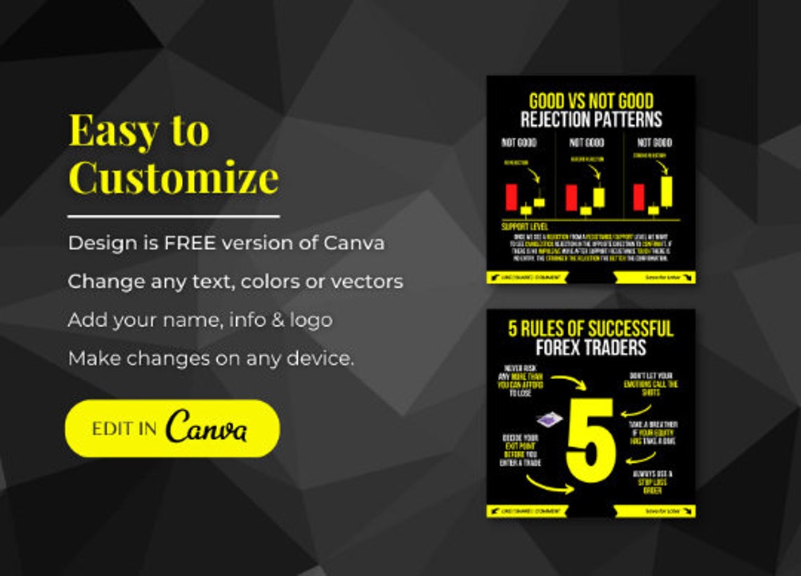 200 Forex & Trading Editable Templates | Forex and Trading Infographics ...