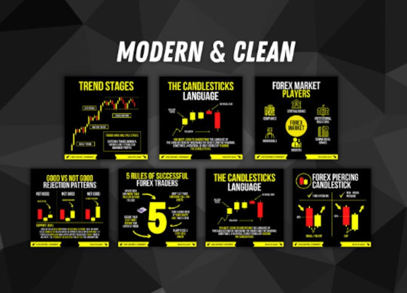 200 Forex & Trading Editable Templates | Forex and Trading Infographics ...
