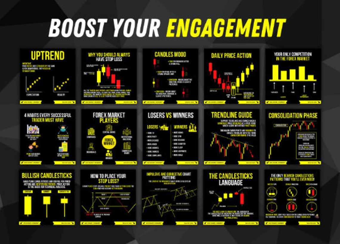 200 Forex & Trading Editable Templates | Forex and Trading Infographics ...