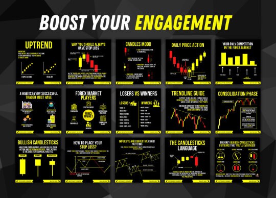 200 Forex & Trading Editable Templates | Forex and Trading Infographics ...