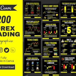 200 Forex & Trading Editable Templates | Forex and Trading Infographics ...