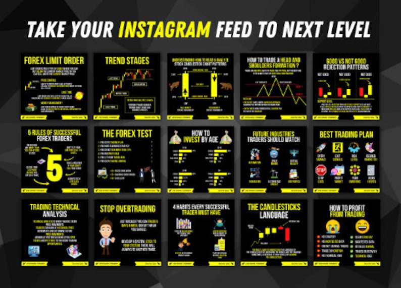 200 Forex & Trading Editable Templates | Forex and Trading Infographics ...