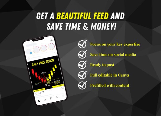 200 Forex & Trading Editable Templates | Forex and Trading Infographics ...