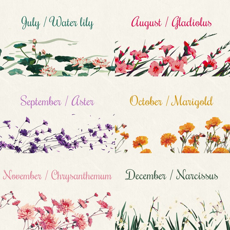 Personalized Birth Flower Ice Coffee Cup With Name, Personalized Birth ...