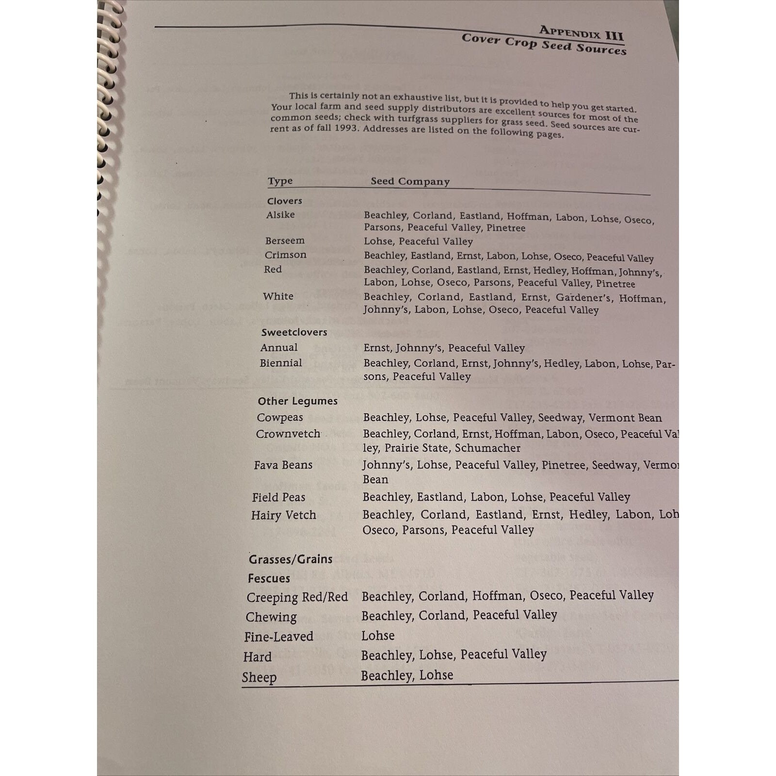 Northeast Cover Crop Handbook Soil Health Series Sarrantonio Rodale ...