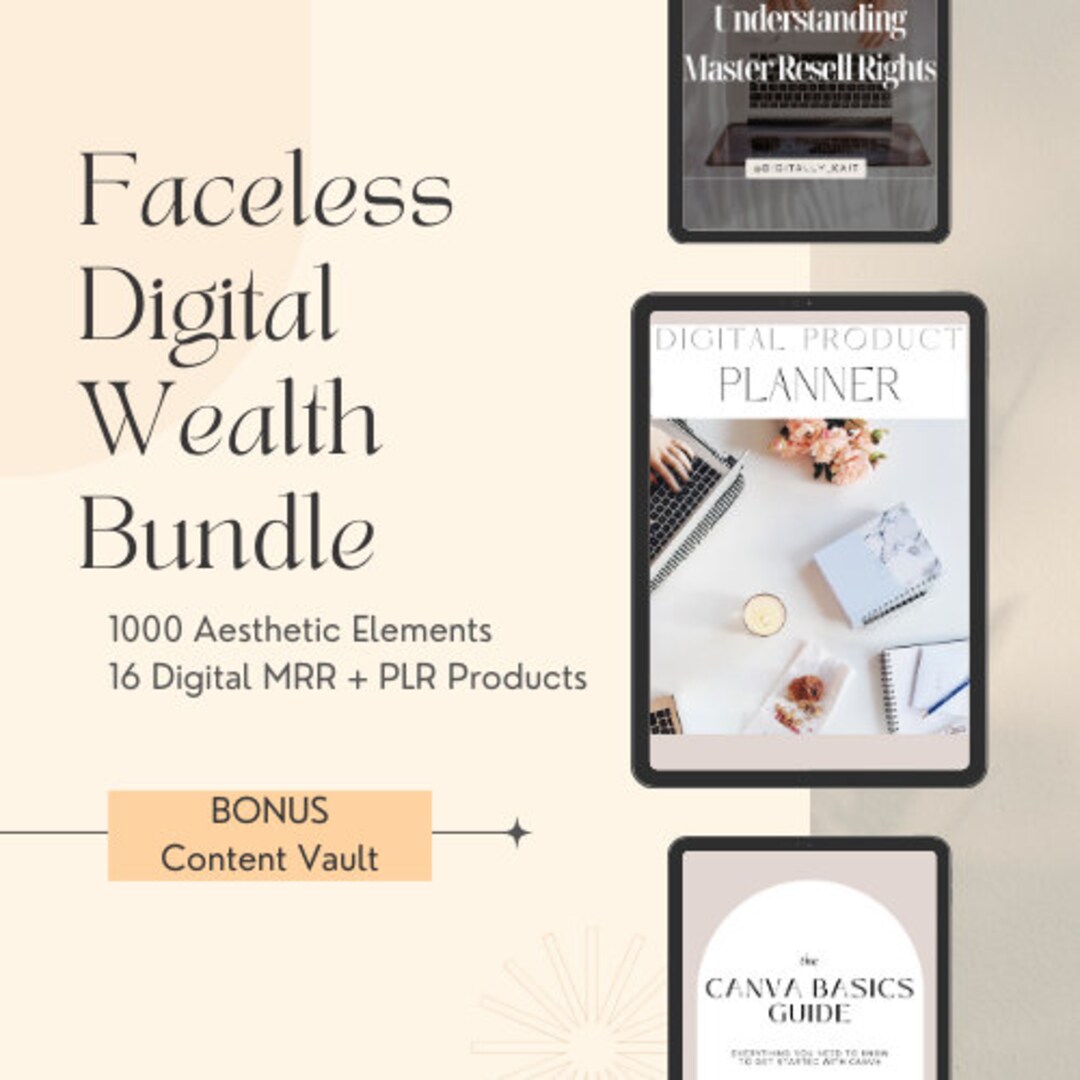 Roadmap to Faceless Wealth Bundle With MRR Master Resell Rights PLR Private Label Rights - Etsy