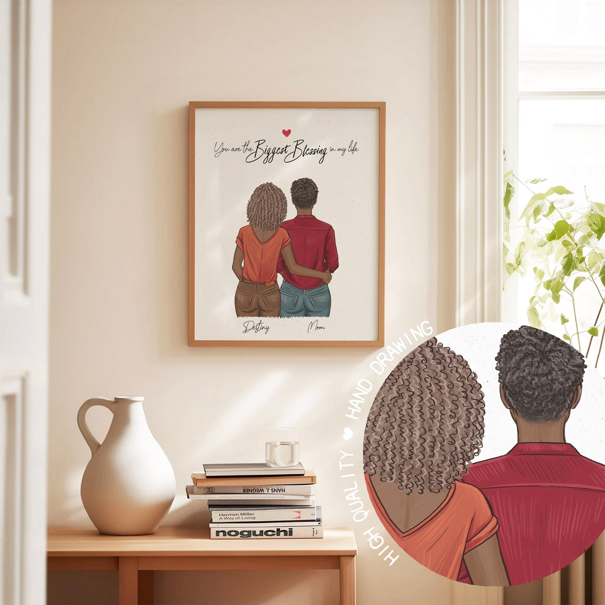 Custom Mother-daughter Art Personalized Birthday & Mother's Day Print ...