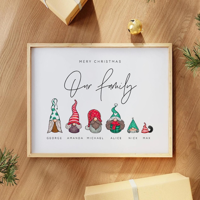 Gnome Poster - Etsy