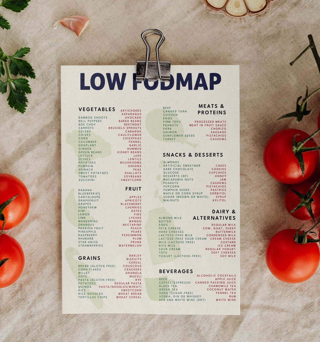 FODMAP Food Chart List Printable IBS Diet Gut Health Bloating Digestion ...