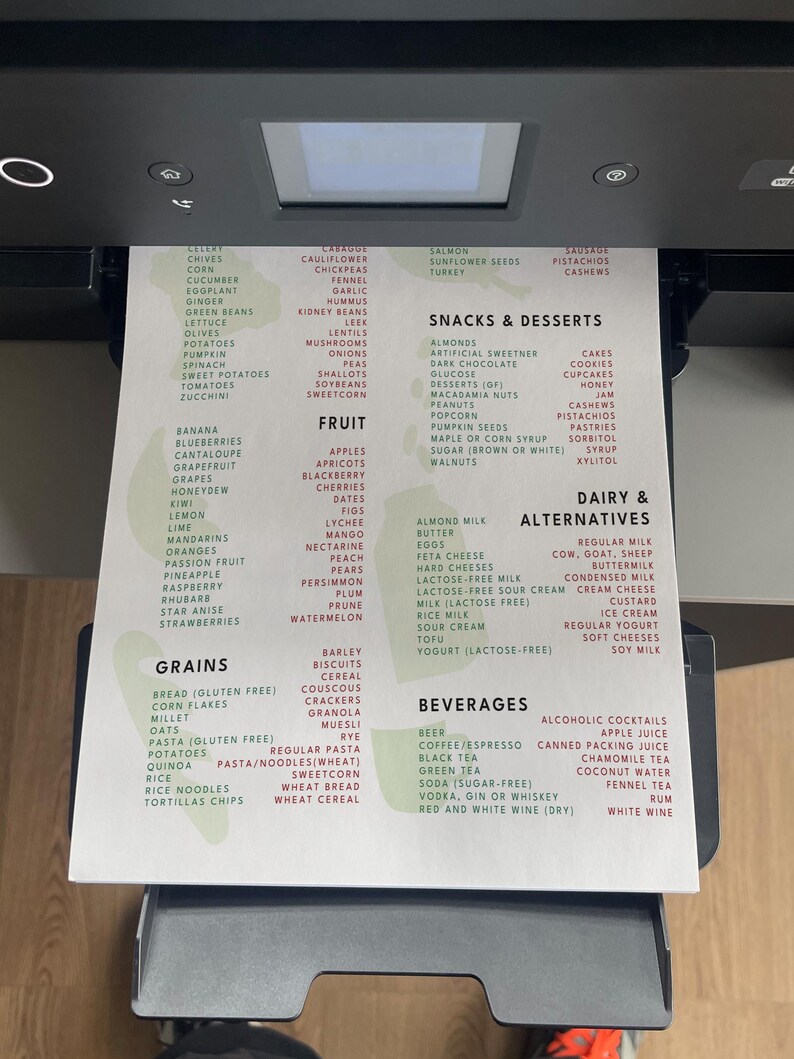 FODMAP Food Chart List Printable IBS Diet Gut Health Bloating Digestion ...