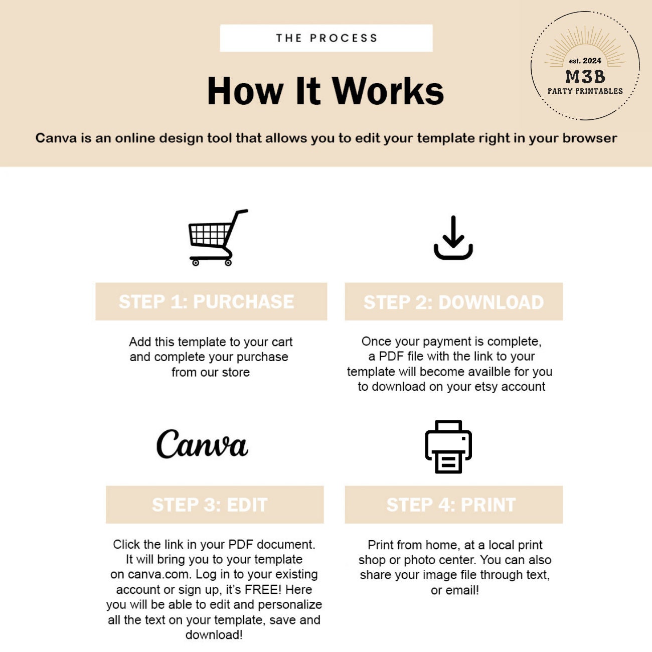 Thomas and Friends Birthday Welcome Sign, Thomas the Tank Personalized ...