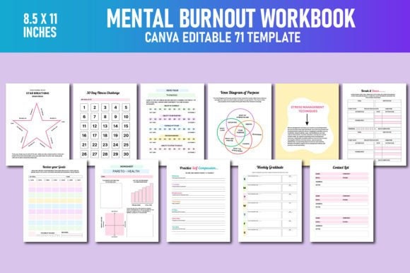 Mental Burnout Workbook Canvamental Burnout Plannerdigital ...