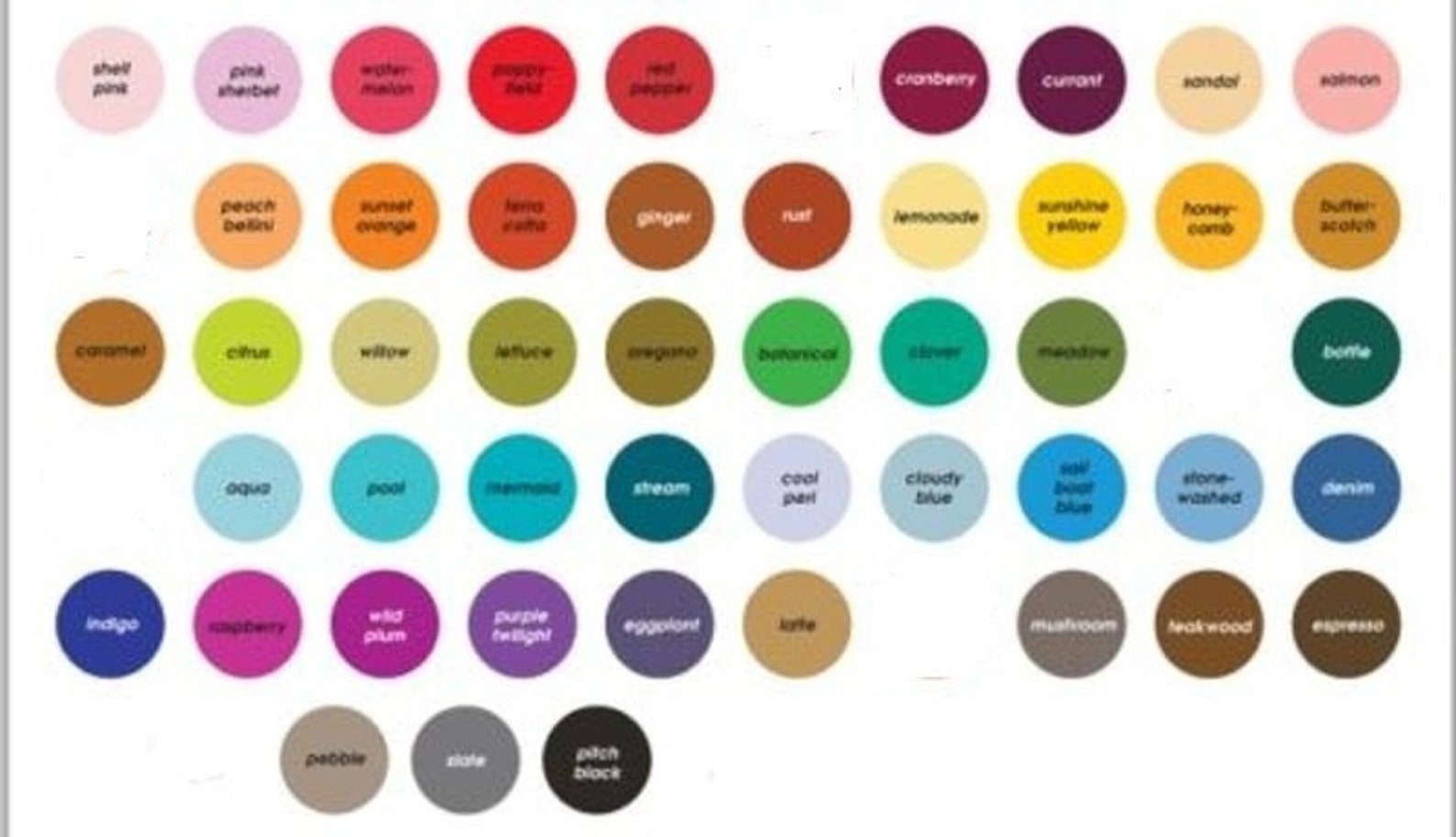 Tim Holtz Alcohol Ink YOU Choose 10 Colors. All Colors - Etsy