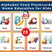 Alphabet With Food Montessori Cards • Flash Cards Nomenclature ...