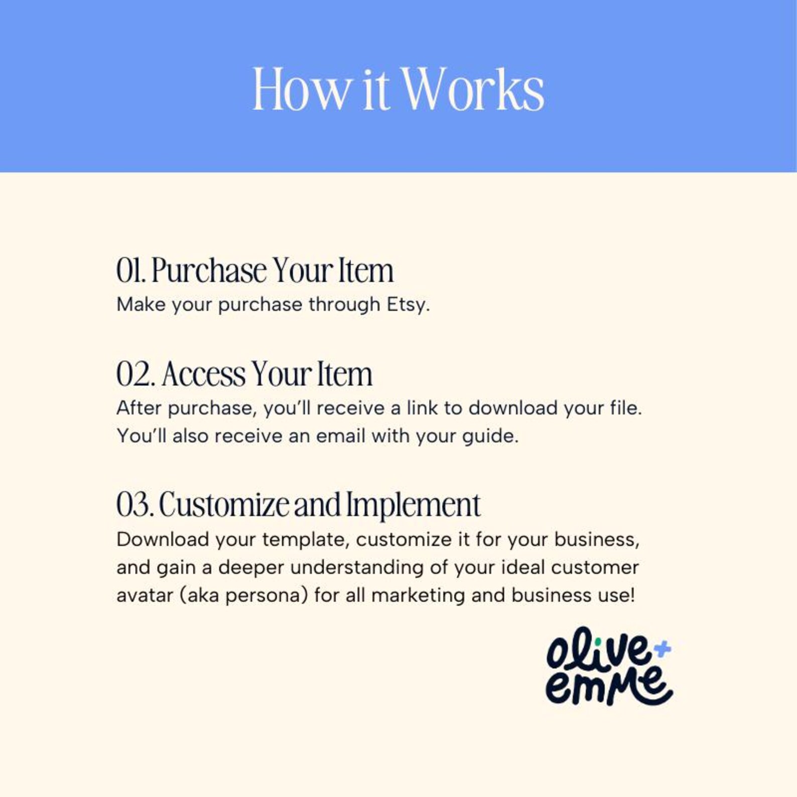 Ideal Customer Avatar persona Guide and Templates, Marketing Strategy ...