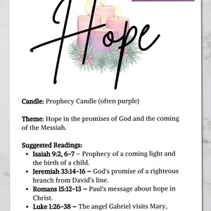 Advent Wreath Reading, Weekly Advent Scripture Cards, Advent Scripture ...