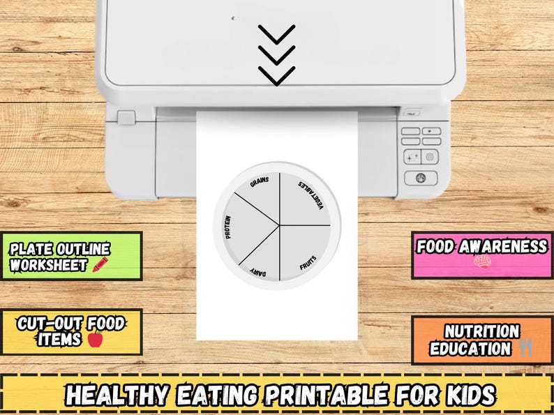 Healthy Eating Printable Workbook for Kids | Build a Balanced Plate ...