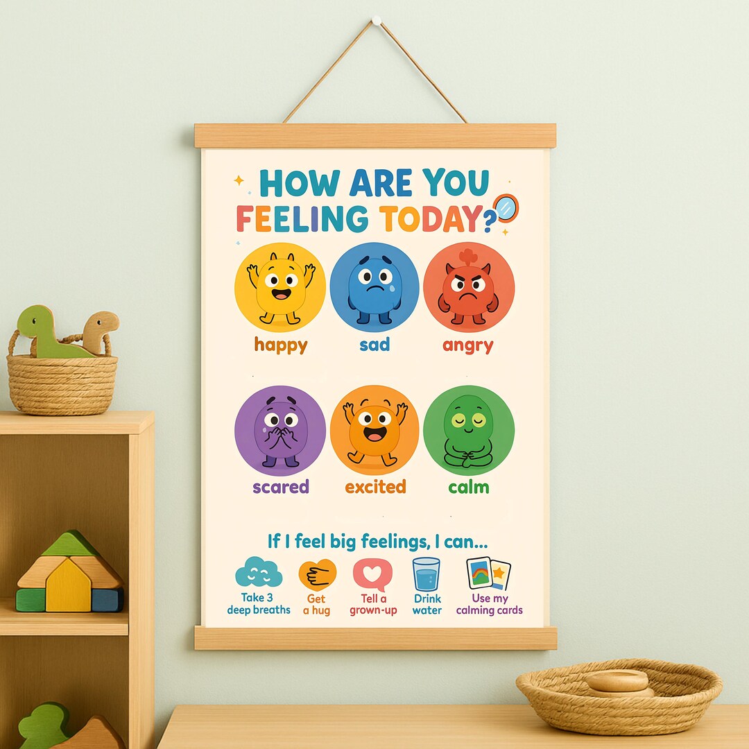Today I Feel Poster | I Am Feeling Poster | Feel Your Feelings Chart ...