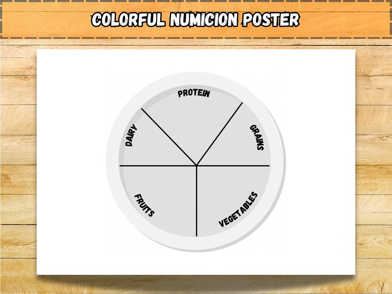 Food Sorting Worksheet for Kids Cut-out Food Items With Plate Outline ...