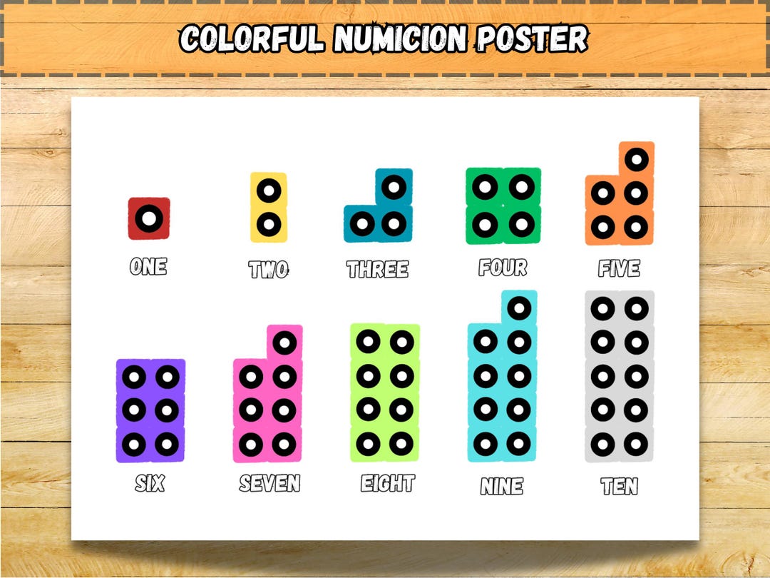 Colorful Numicon Poster for Kids Visual Learning Tool for Counting ...