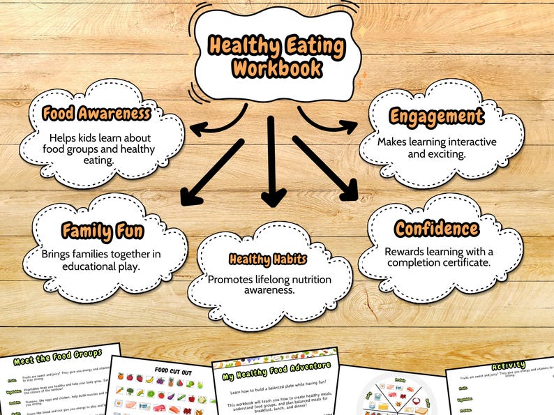Healthy Eating Workbook Food Group Activity Kids Nutrition Printable - Etsy