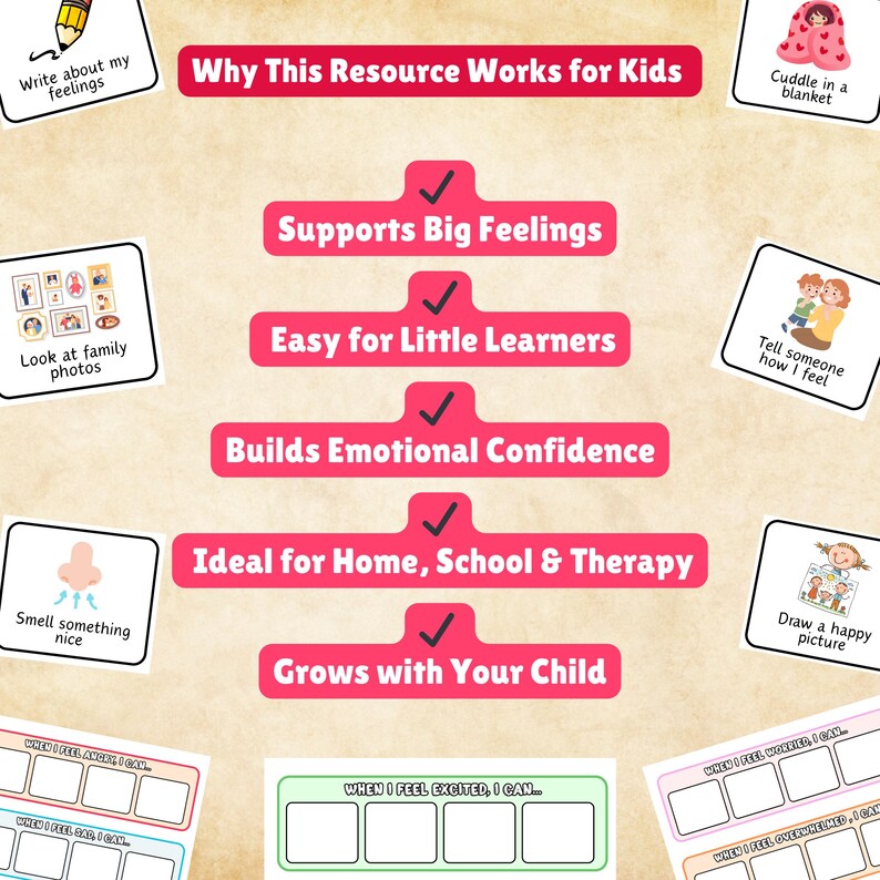 Calm Down Coping Skills Chart for Kids | Calm Down Corner Visual Aid ...