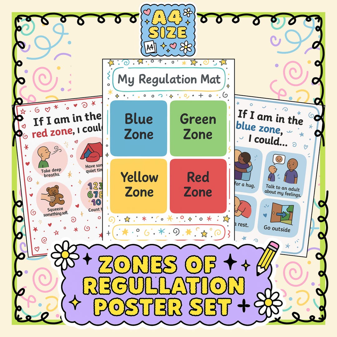 Zones of Regulation Poster | Feelings Chart, Calm Down Corner (PDF ...