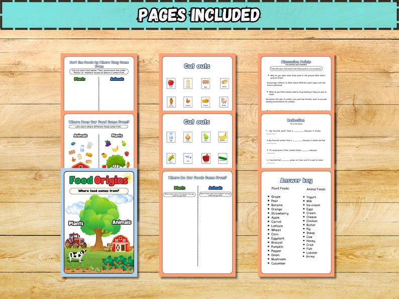 Food Worksheet Food Sorting Activity for Kids | Plant Vs. Animal Foods ...