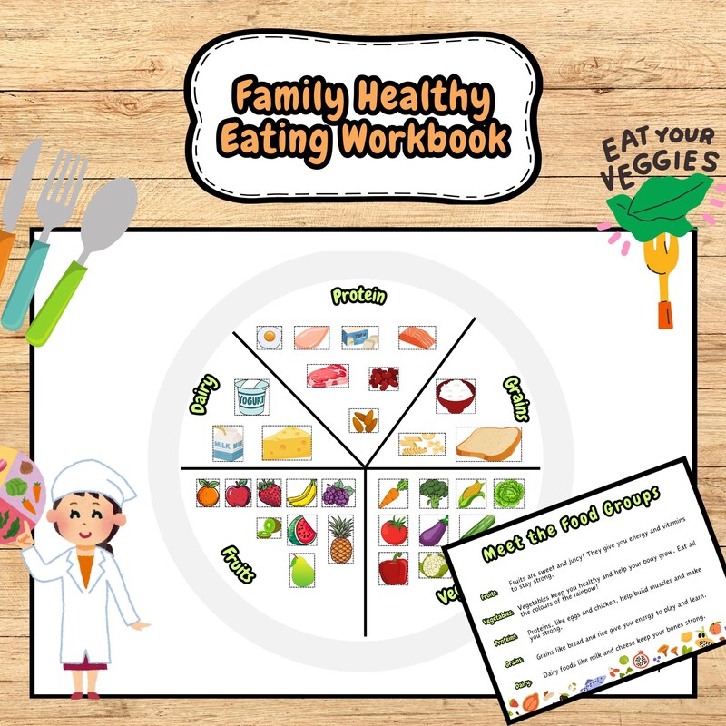 Healthy Eating - Etsy