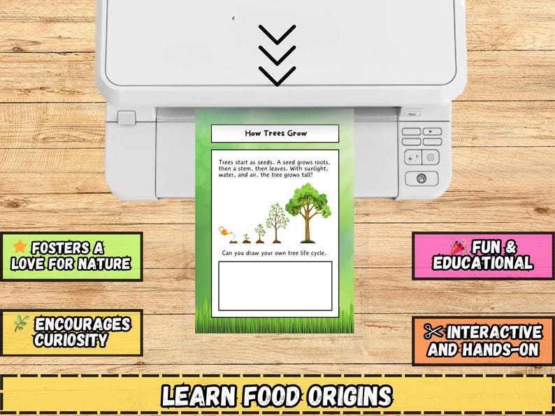 Tree Study Unit for Kids | Nature Activities | Learn About Trees ...