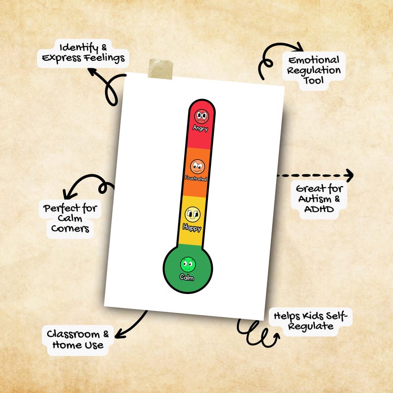 Emotion Chart and Feelings Scale for Kids – Printable Mood Tracker ...