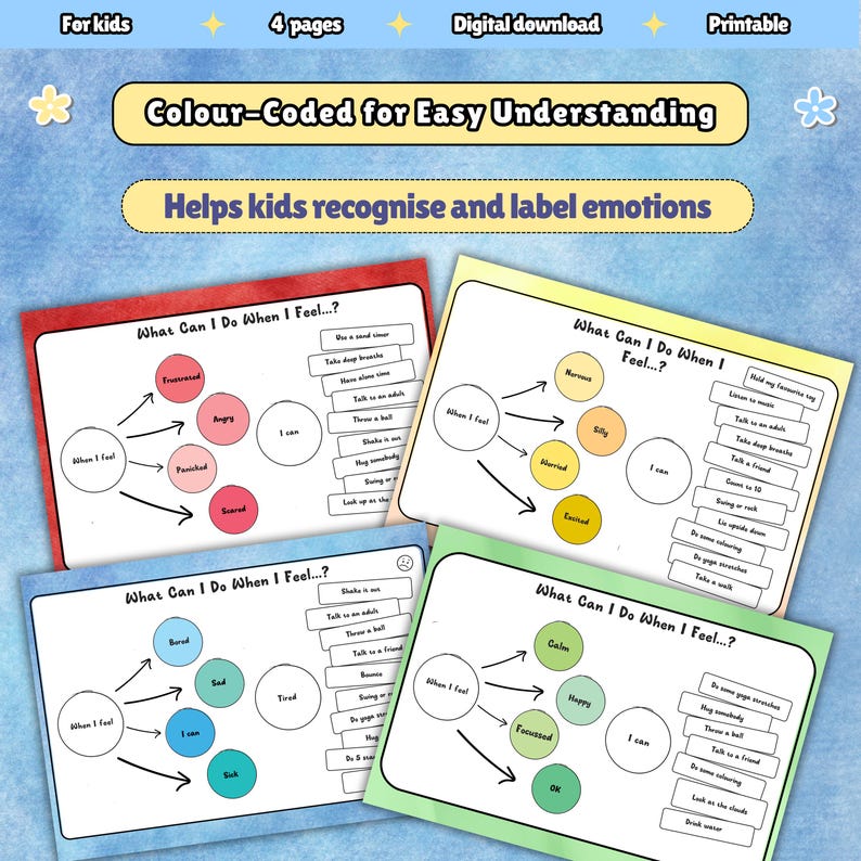 Emotional Regulation Chart for Kids | Coping Skills & Calm-down ...